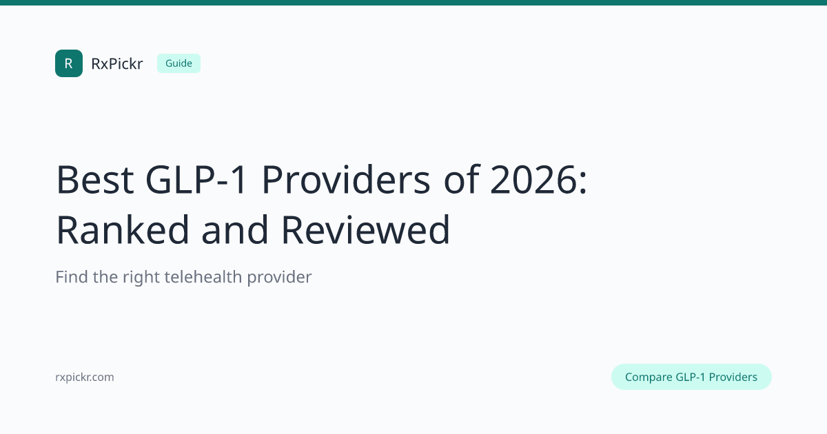 Best GLP-1 Providers of 2026: Ranked and Reviewed | RxPickr